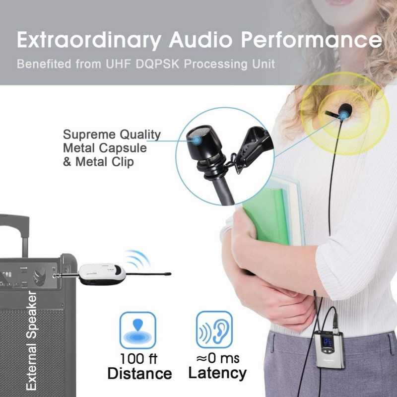 Alvoxcon TG220S Wireless Lapel Mic | Crystal-Clear Audio