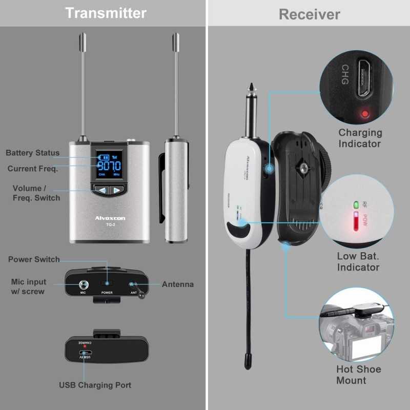 Alvoxcon TG220S Wireless Lapel Mic | Crystal-Clear Audio