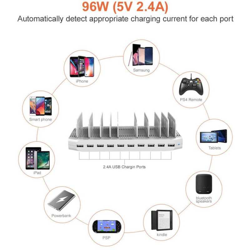 Alxum Charging Station: Power Up 10 Devices Simultaneously