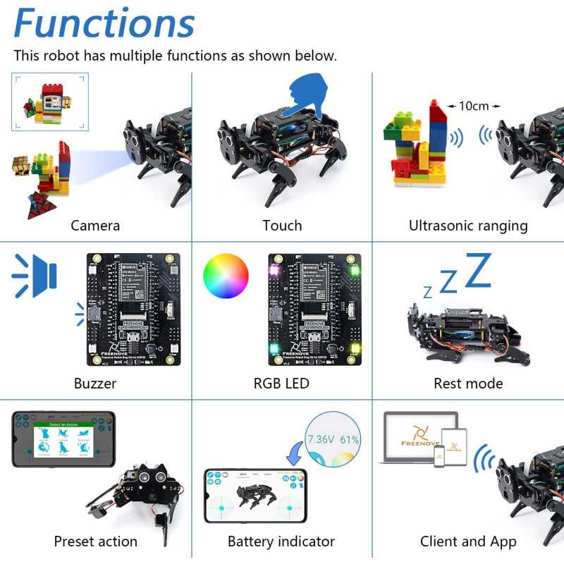 Smart Robot Dog Kit with Camera, Sensors, and Wireless Control