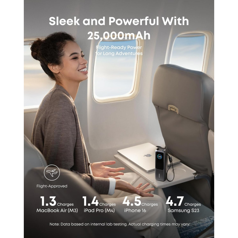 Anker 25,000mAh Power Bank – 100W Fast Charging & Built-In Cables