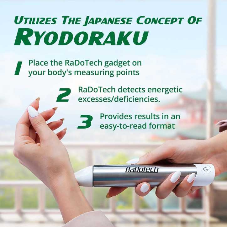 Smart Wellness & Fitness Tracker: Body Conductivity Analyzer with Clear ...