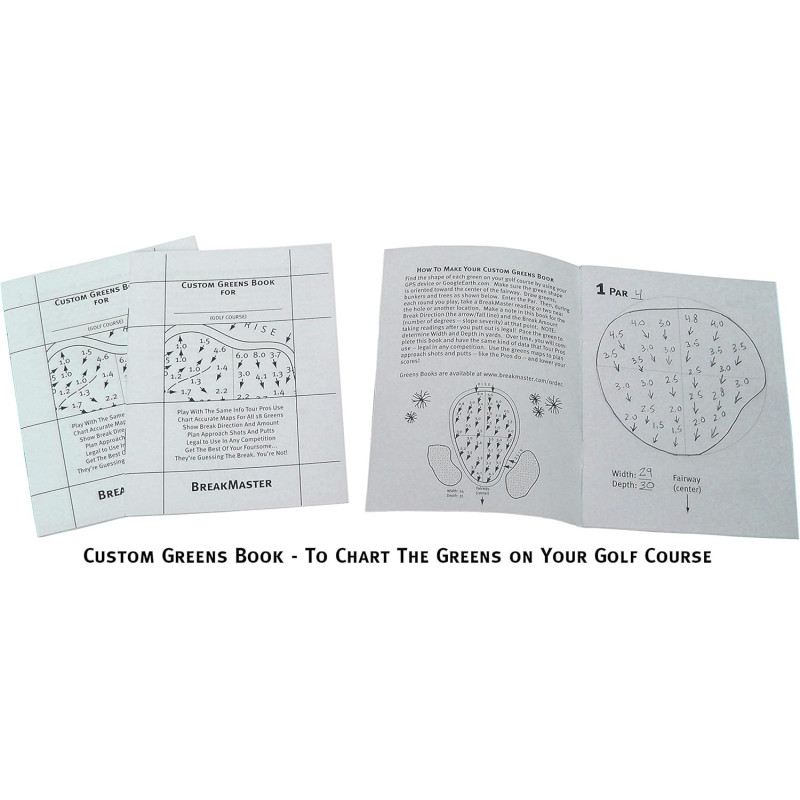 BreakMaster Digital Golf Putting Green Reader Used by Pro Golfers