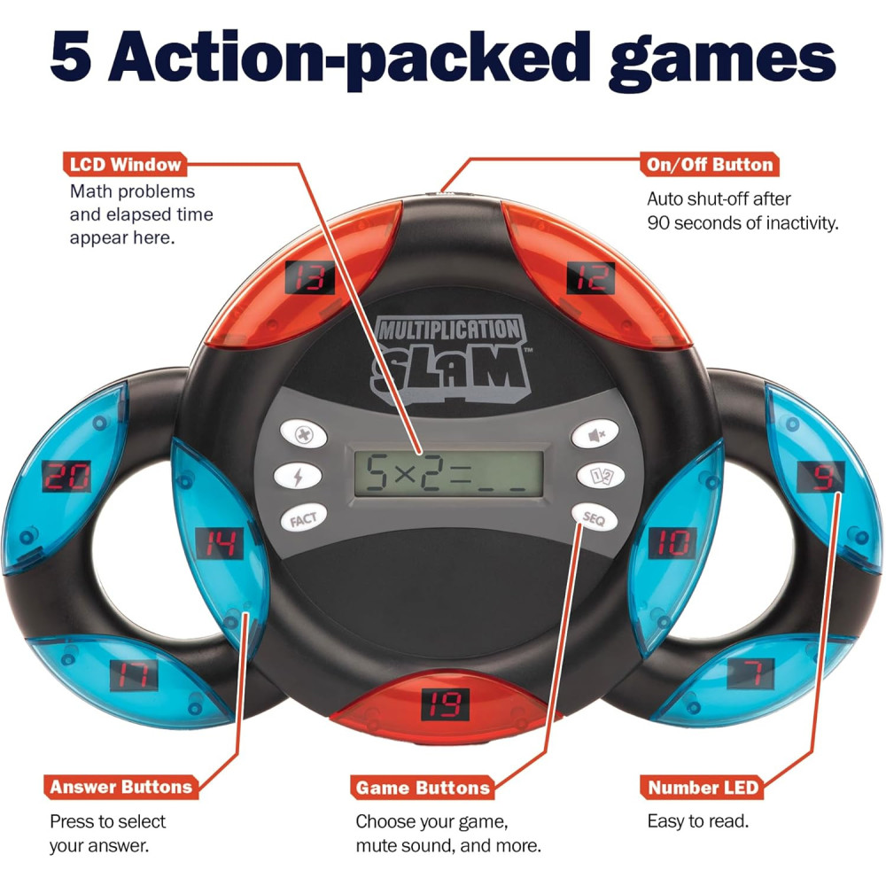 Educational Insights Multiplication Slam: Fun STEM Math Game for Kids 8+