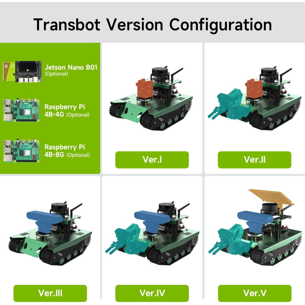 Yahboom AI Robot Kit with Jetson Nano, Radar & Touch Screen – Smart ...