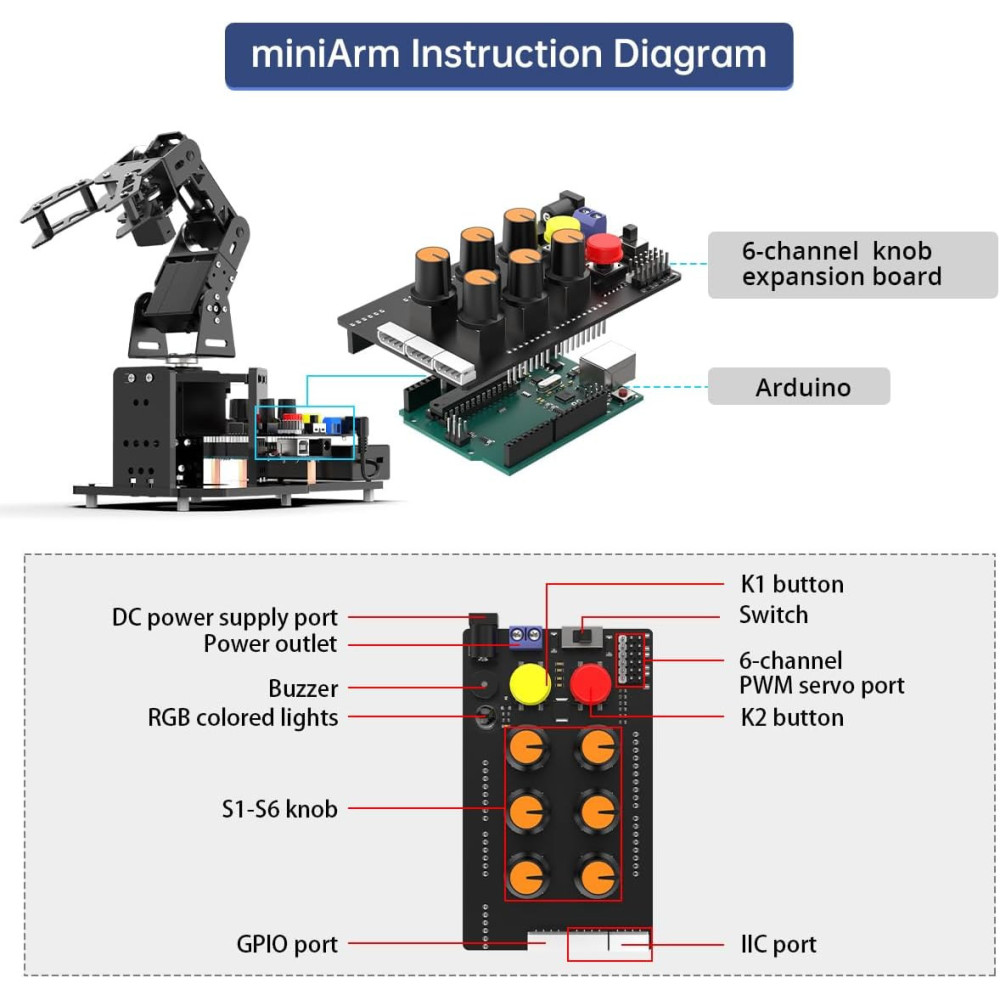 Robotic Arm Arduino 5DOF AI STEM Kit | Open Source Robotics Set