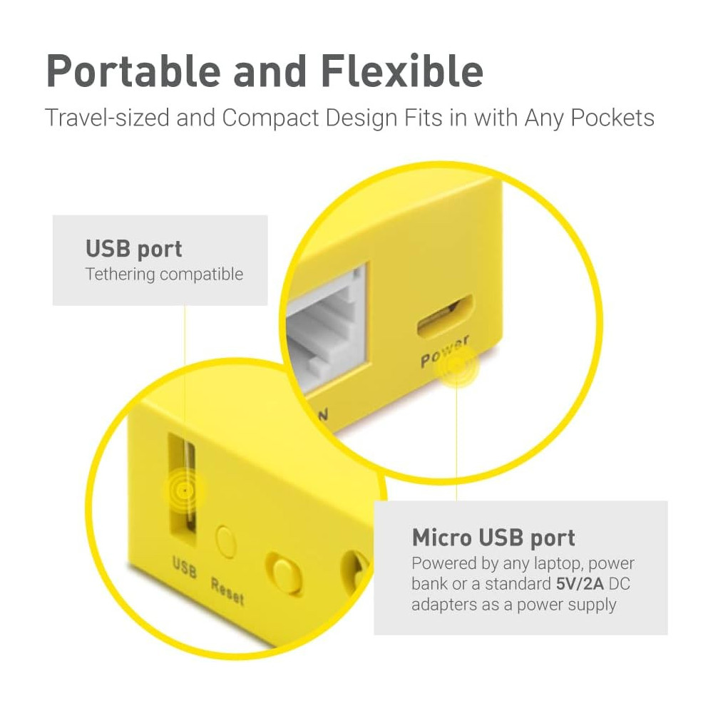 GL.iNet GL-MT300N-V2 Mango Mini Travel VPN WiFi Router – Portable & Easy Setup