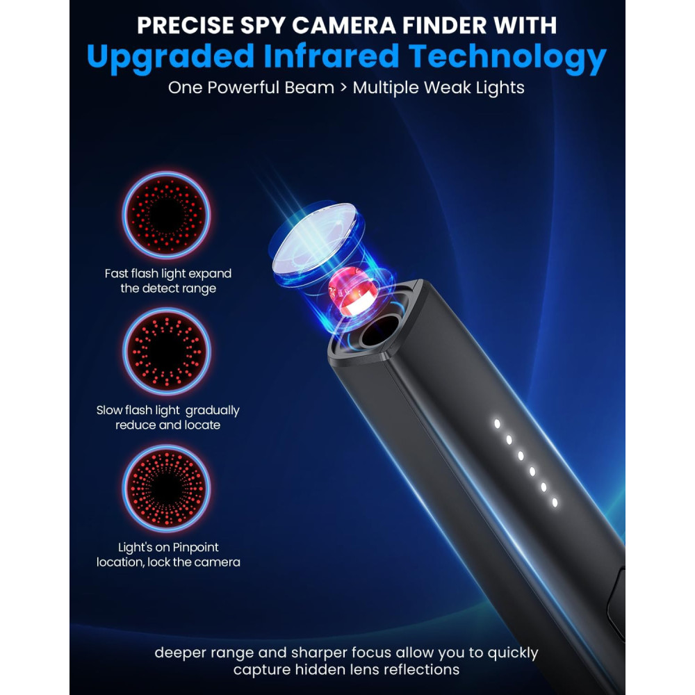 JAXTIN G9 Pro Hidden Camera & Spy Detector - GPS Tracker & Bug Finder 2025